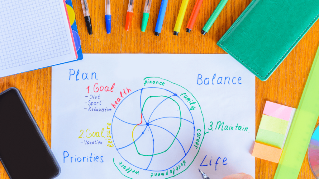 コーチングを受けることで結果を出すには（2） | ICF認定コーチングスクール MBCC®
